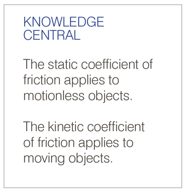 What is Friction Loss?